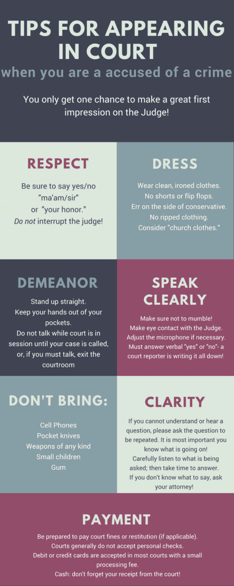 federal-sentencing-hearings-what-to-expect