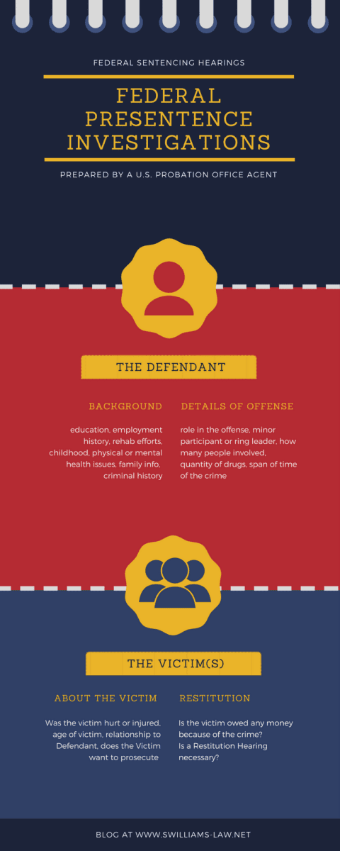 federal-sentencing-hearings-what-to-expect